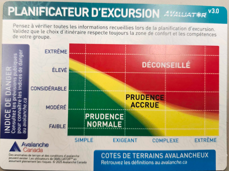 Trip planner card- Avaluator v3.0 (version anglaise) - Avalanche Québec